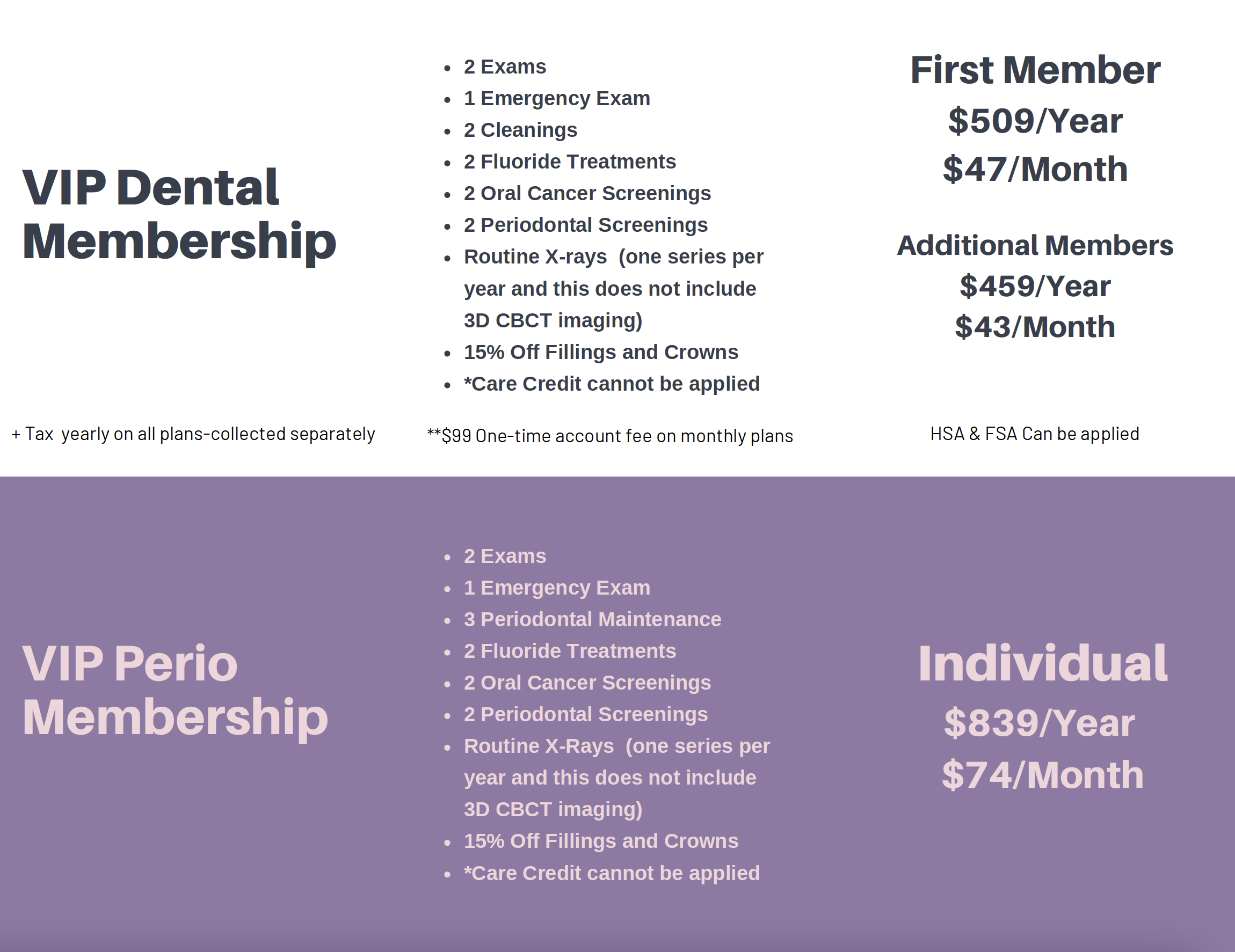 Dental Membership Plan: Peak Family Dentistry: Albuquerque, NM